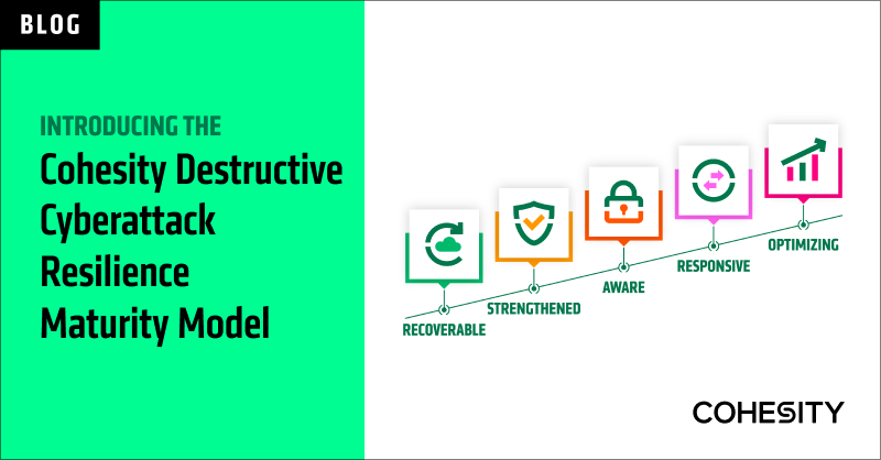 Cyber resilience maturity model | Cohesity