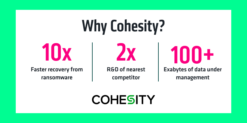 AIを活用したデータセキュリティのリーダー |Cohesity